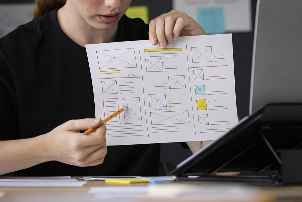 UX Strategy & Design for Business Success | R Systems